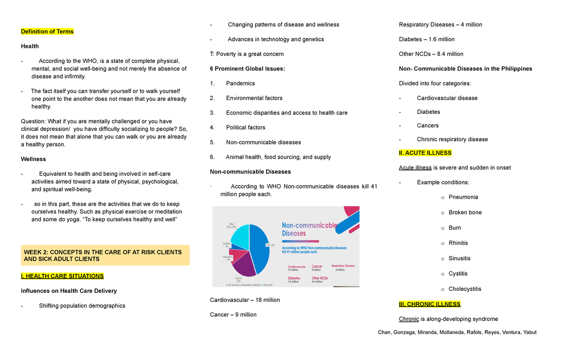 WEEK 2 - MED SURG - Medical surgical nursing - Definition of Terms ...