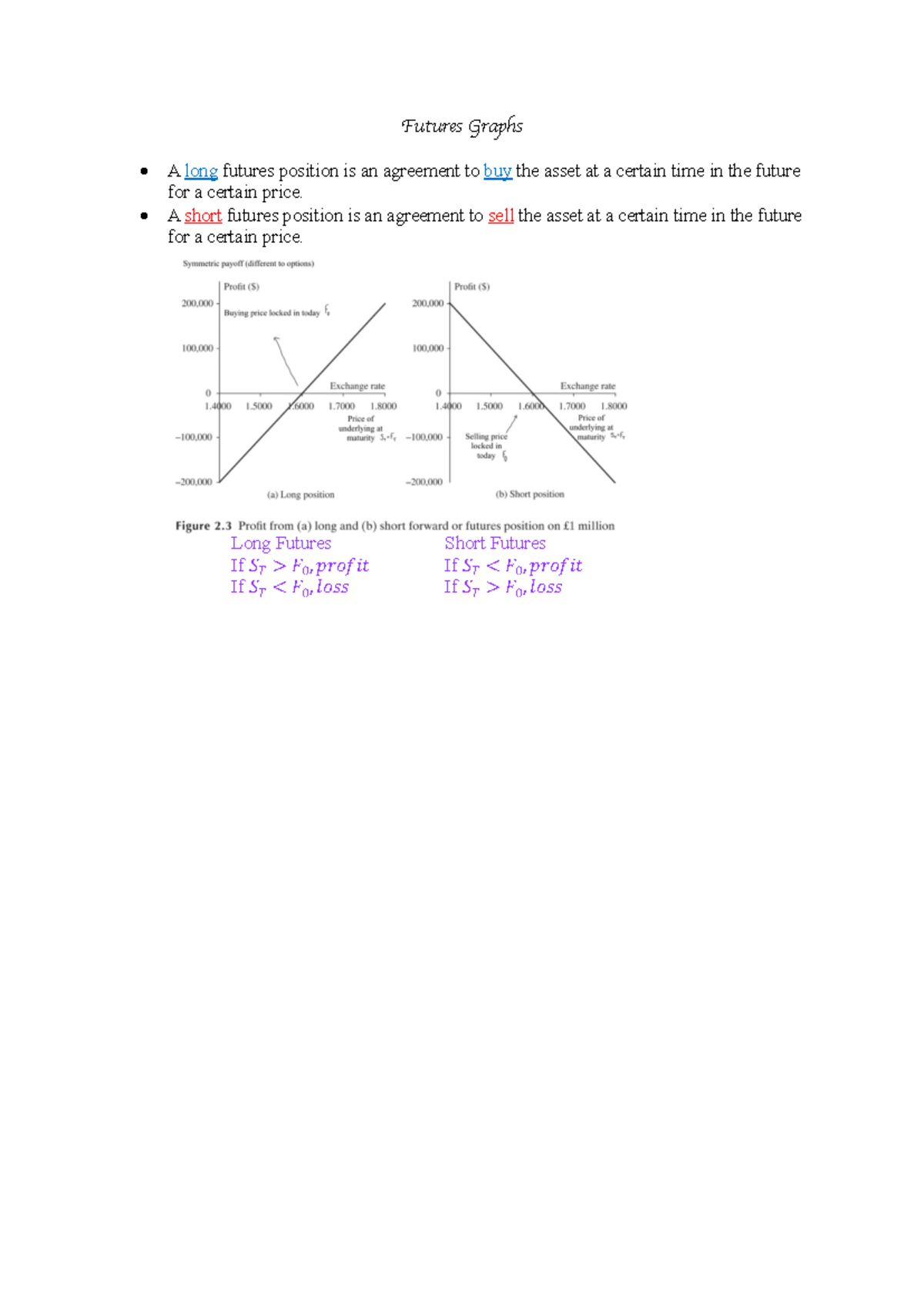 Graphs - Futures Graphs A long futures position is an agreement to buy ...