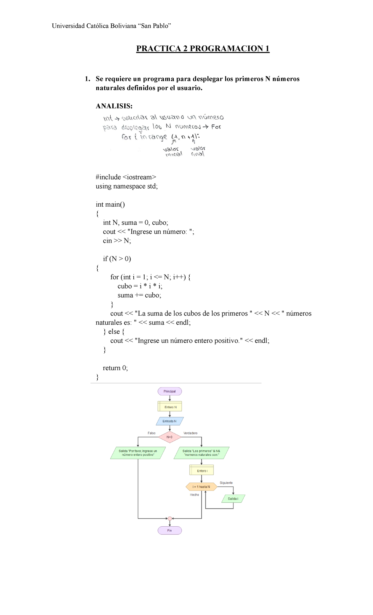 Practica 2 Programacion 1 - PRACTICA 2 PROGRAMACION 1 1. Se requiere un ...