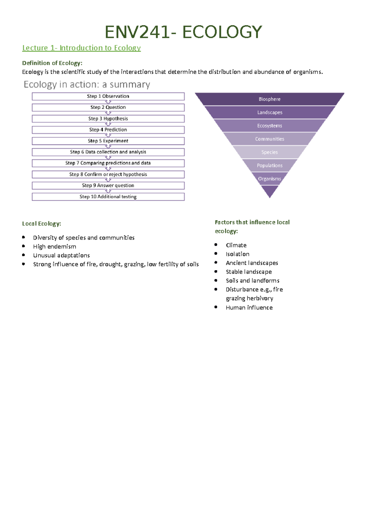 Lecture Summary - ENV241- ECOLOGY Lecture 1- Introduction to Ecology ...