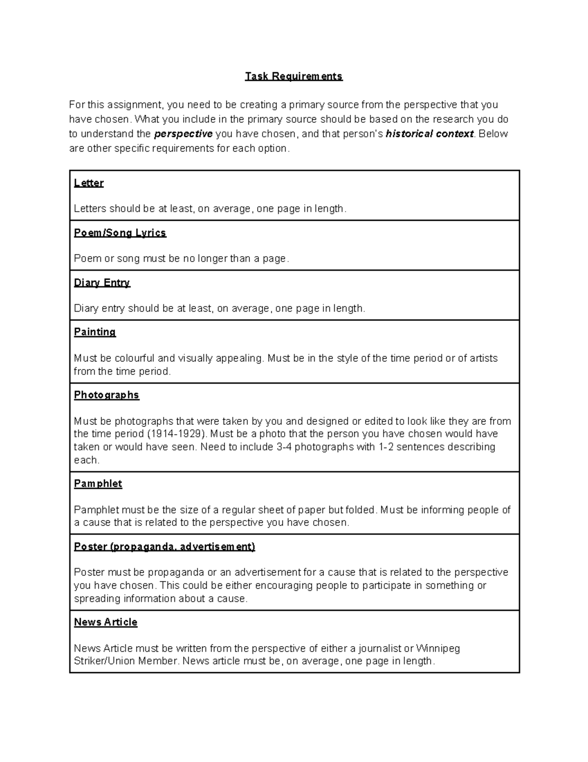 RAFT Assignment - Task Requirement - Task Requirements For this ...
