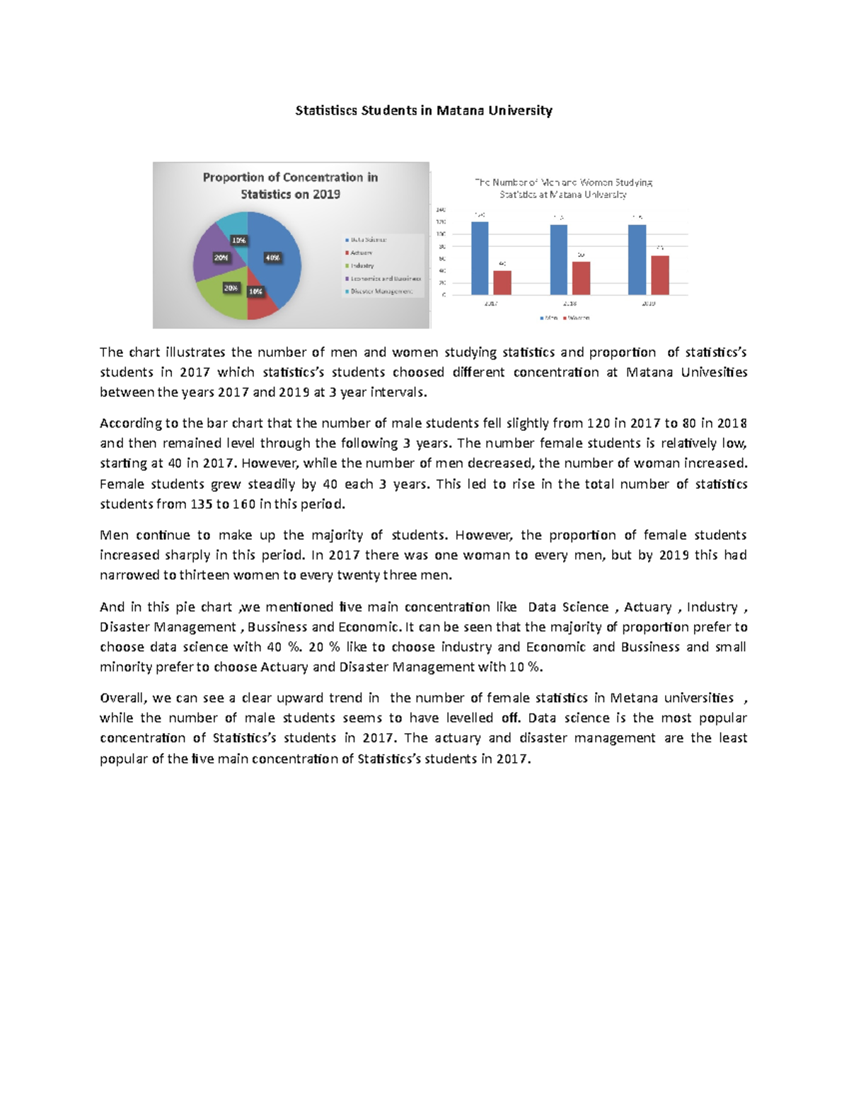 Statistics Descriptive - English Class - Statistiscs Students in Matana ...