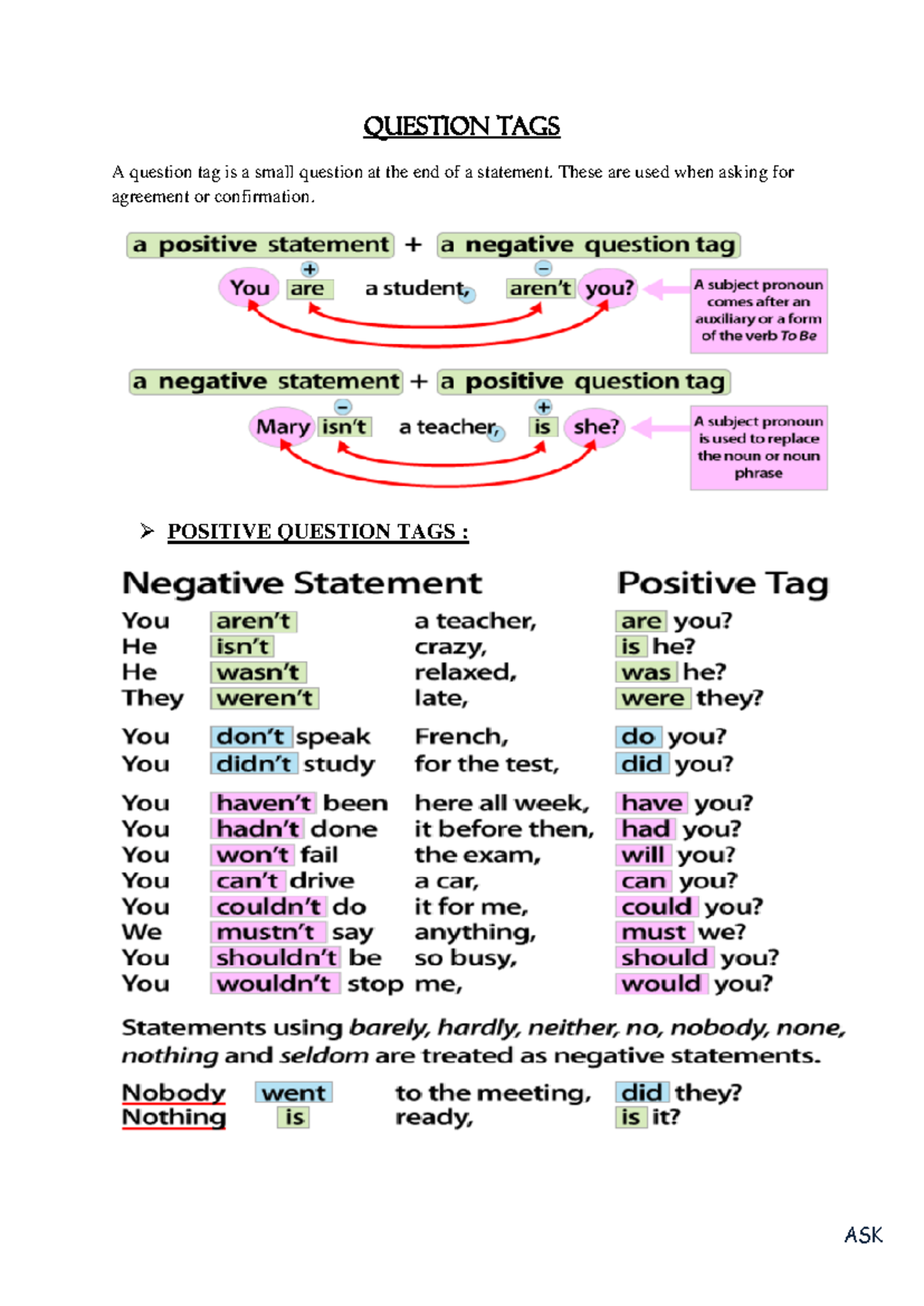 7. Question TAGS - Hhh - Descrete mathematics - ASK QUESTION TAGS A ...