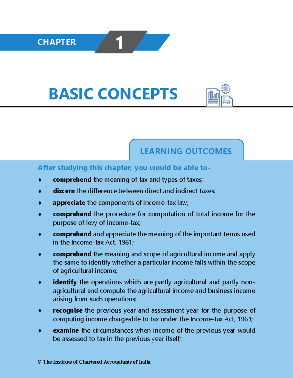 Income Tax Basics - LEARNING OUTCOMES CHAPTER 1 BASIC CONCEPTS After ...