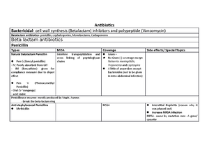Homeostasis - GUYTON PHYSIOLOGY NOTES - 1 Silverthorn, D. (2019). Human ...