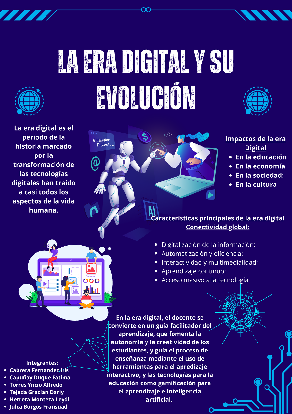 Era digital - gfgg - la era digital y su evolución Integrantes: Cabrera ...