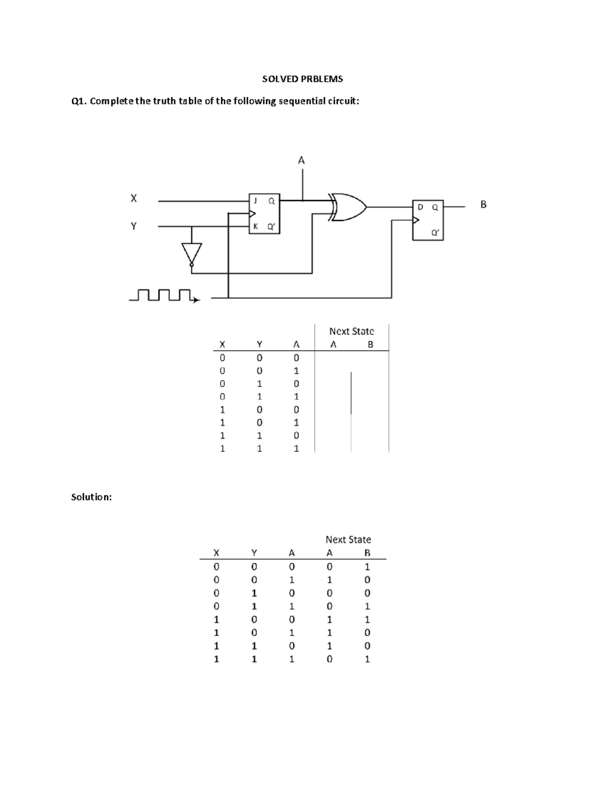 Solved problems set1 - COMP 228 - SOLVED PRBLEMS Q1. Complete the truth table of the following ...