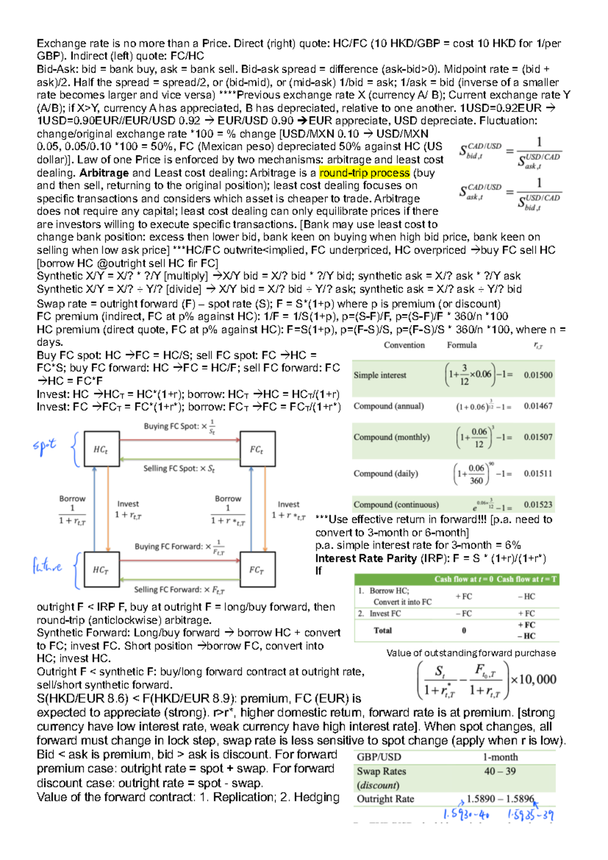 Final Cheat Sheet - Exchange rate is no more than a Price. Direct ...
