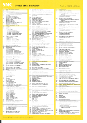 SNC B - Plano de contas - Parte de trás - Contabilidade Geral - Studocu