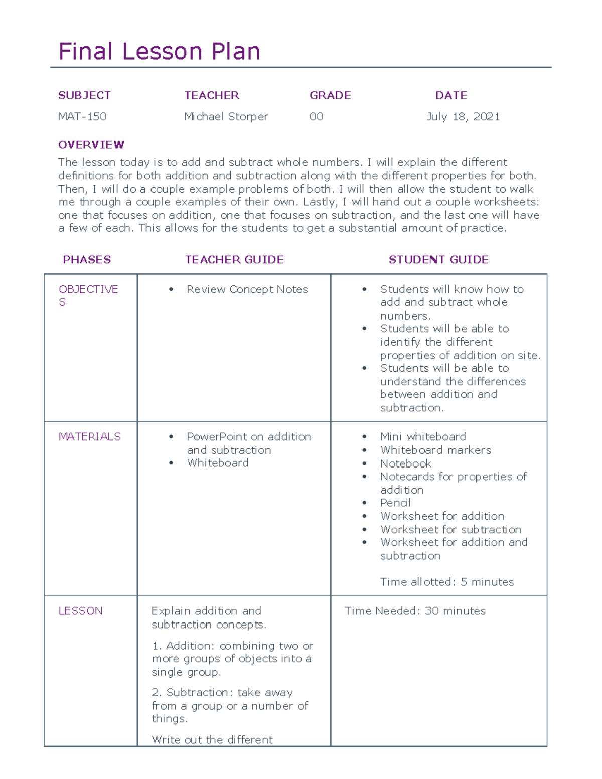 Final Lesson Plan - Final Lesson Plan SUBJECT TEACHER GRADE DATE MAT ...