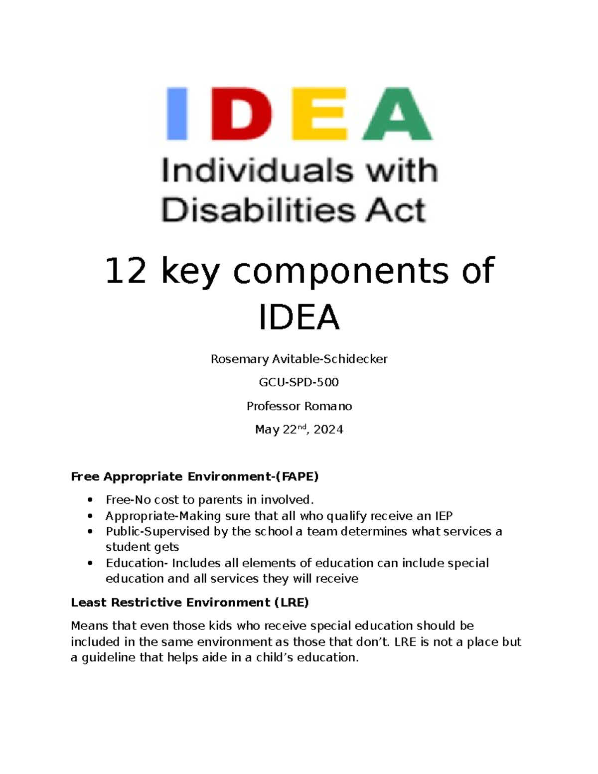 12 components of Idea - 100% on this assignement - 12 key components of ...