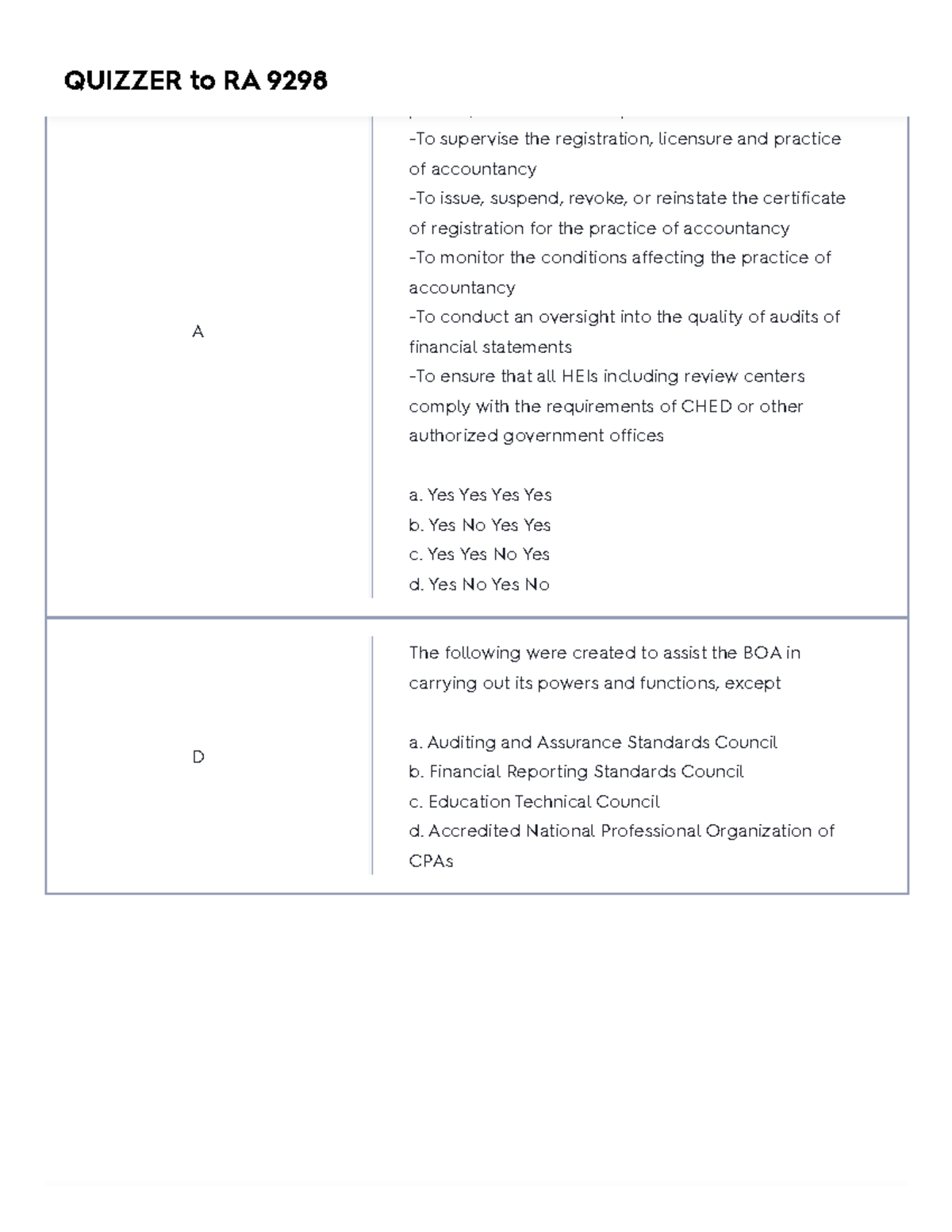 Quizzer to RA 9298 Flashcards Quizlet-2 - A The Board shall exercise ...
