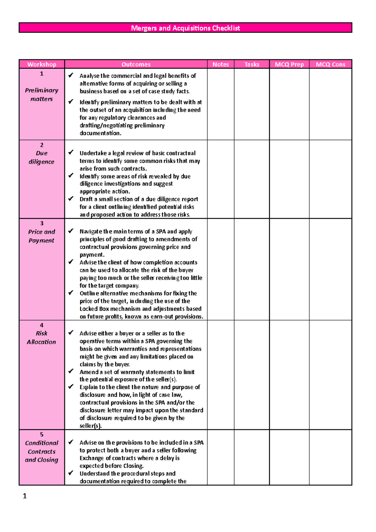 ACQ Checklist - Notes on mergers, tables etc included. ssss - Mergers ...