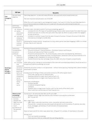 [Solved] pretrial checklist listing questionnaire Form N170 study it ...