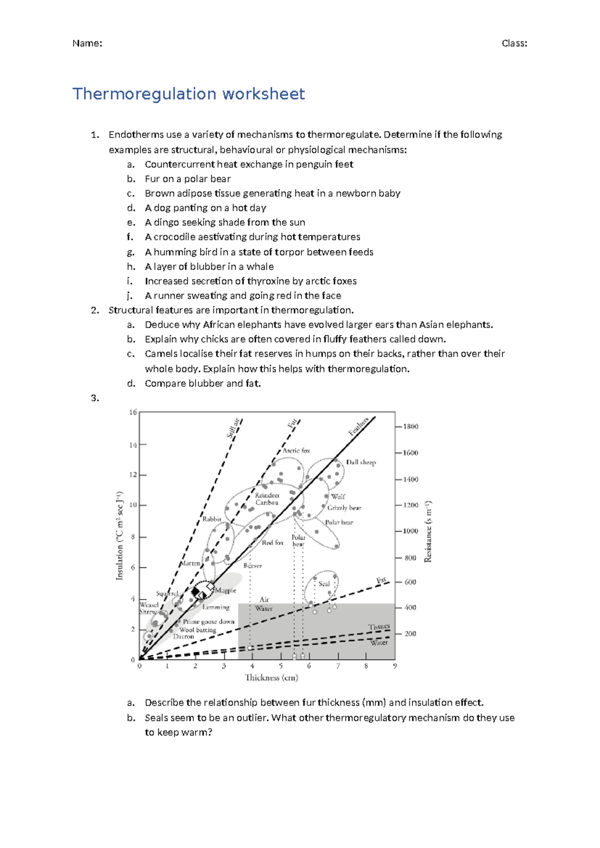 Thermoregulation worksheet - Name: Class: Thermoregulation worksheet 1 ...
