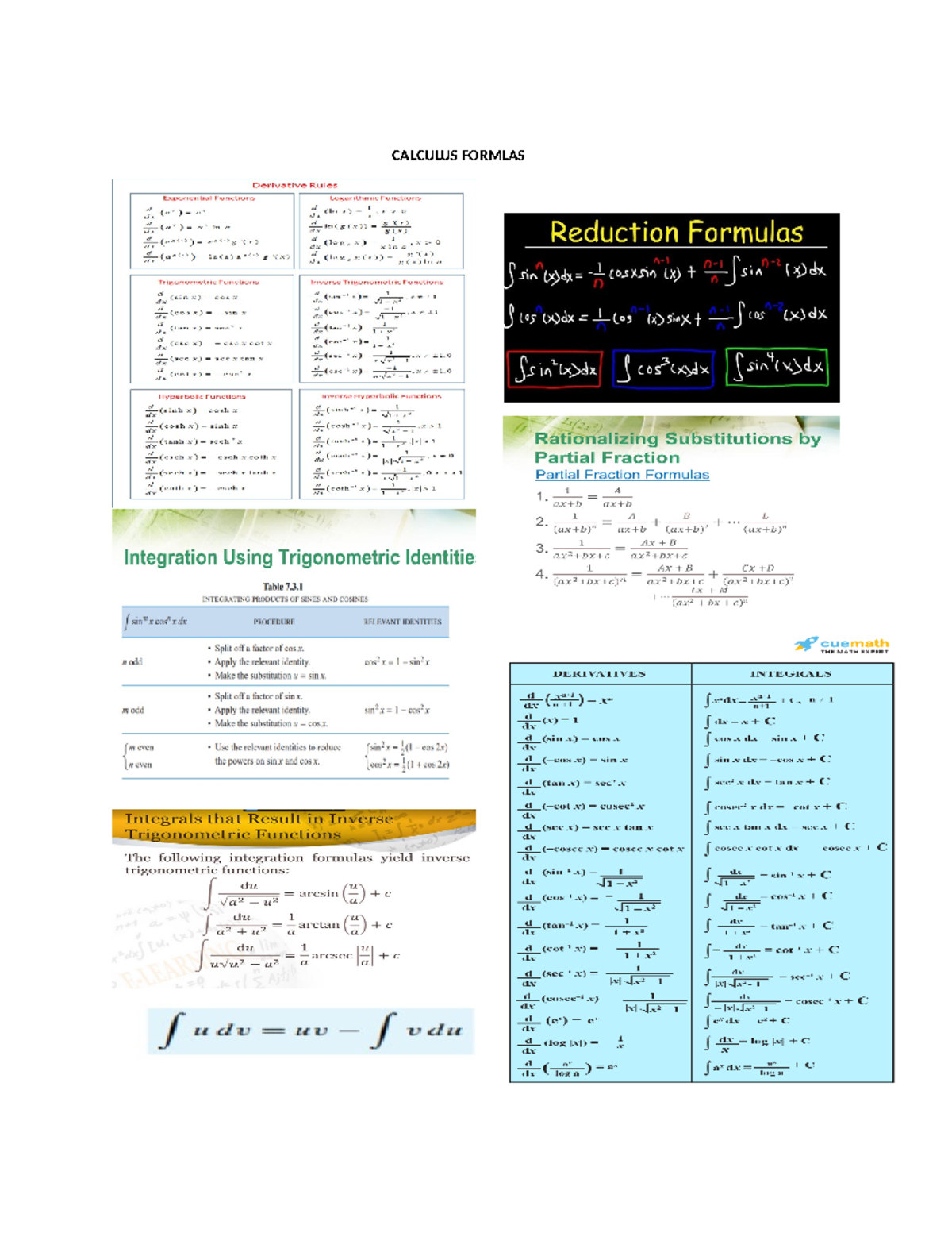 Formulas for midterm exam - computer engineer - CALCULUS FORMLAS DISCRETE FORMULAS - Studocu