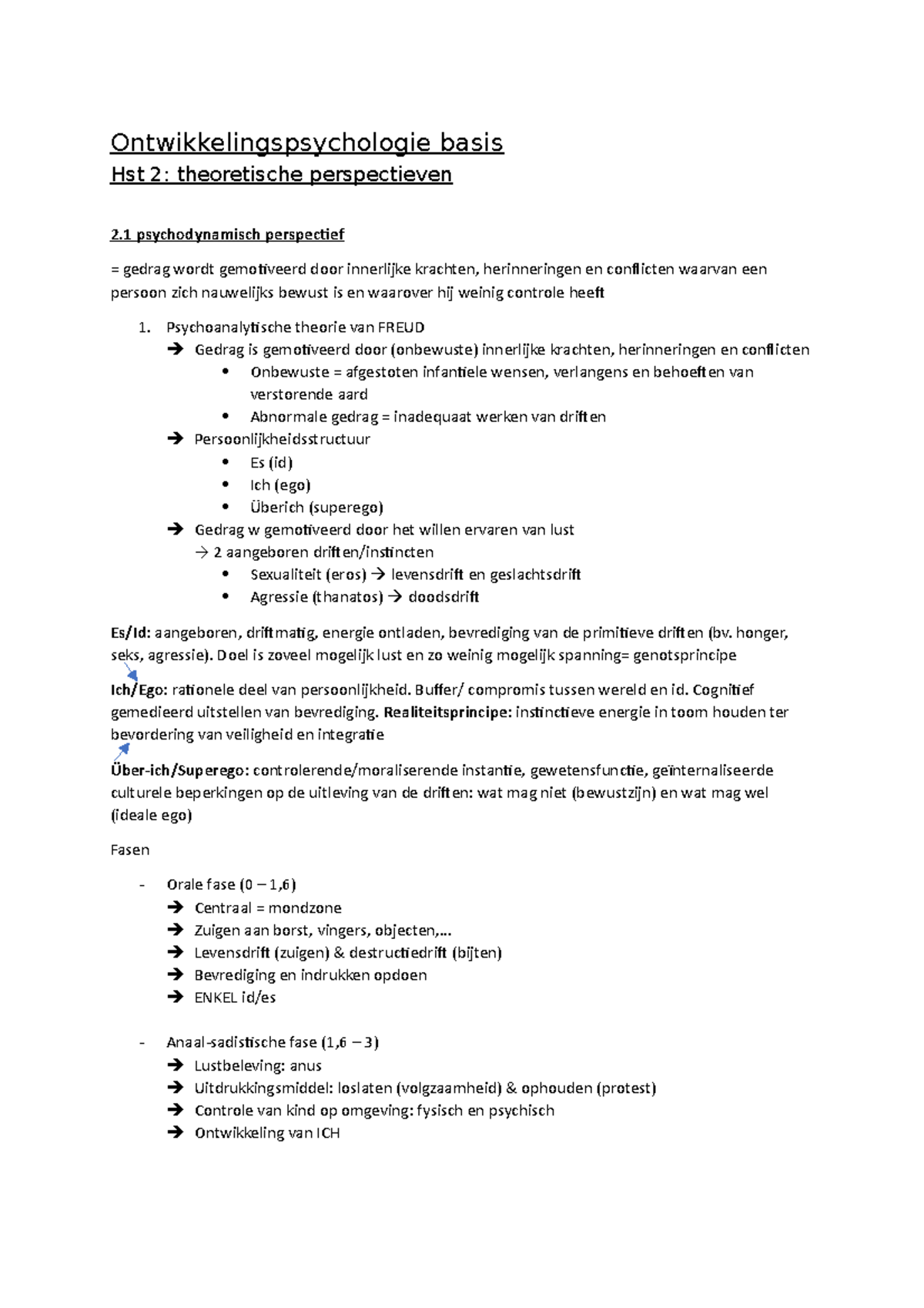 psychodynamisch perspectief - Psychoanalytische theorie van FREUD ...
