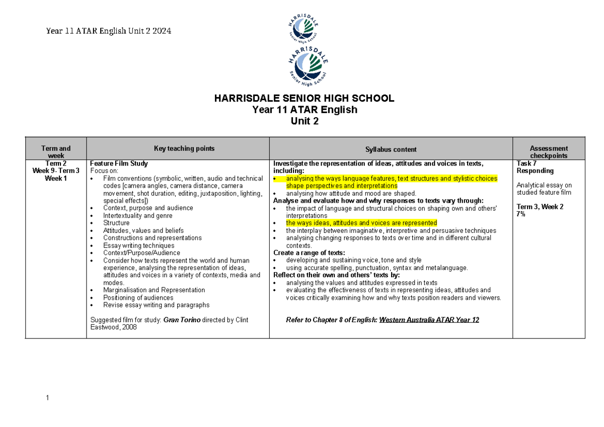 ENG - English ATAR Unit 2 Year 11 2024 Semester 2 - HARRISDALE SENIOR ...