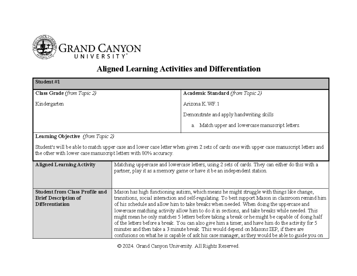 ELM-210-D-T5-Aligned Activities and Differentiation - Aligned Learning ...