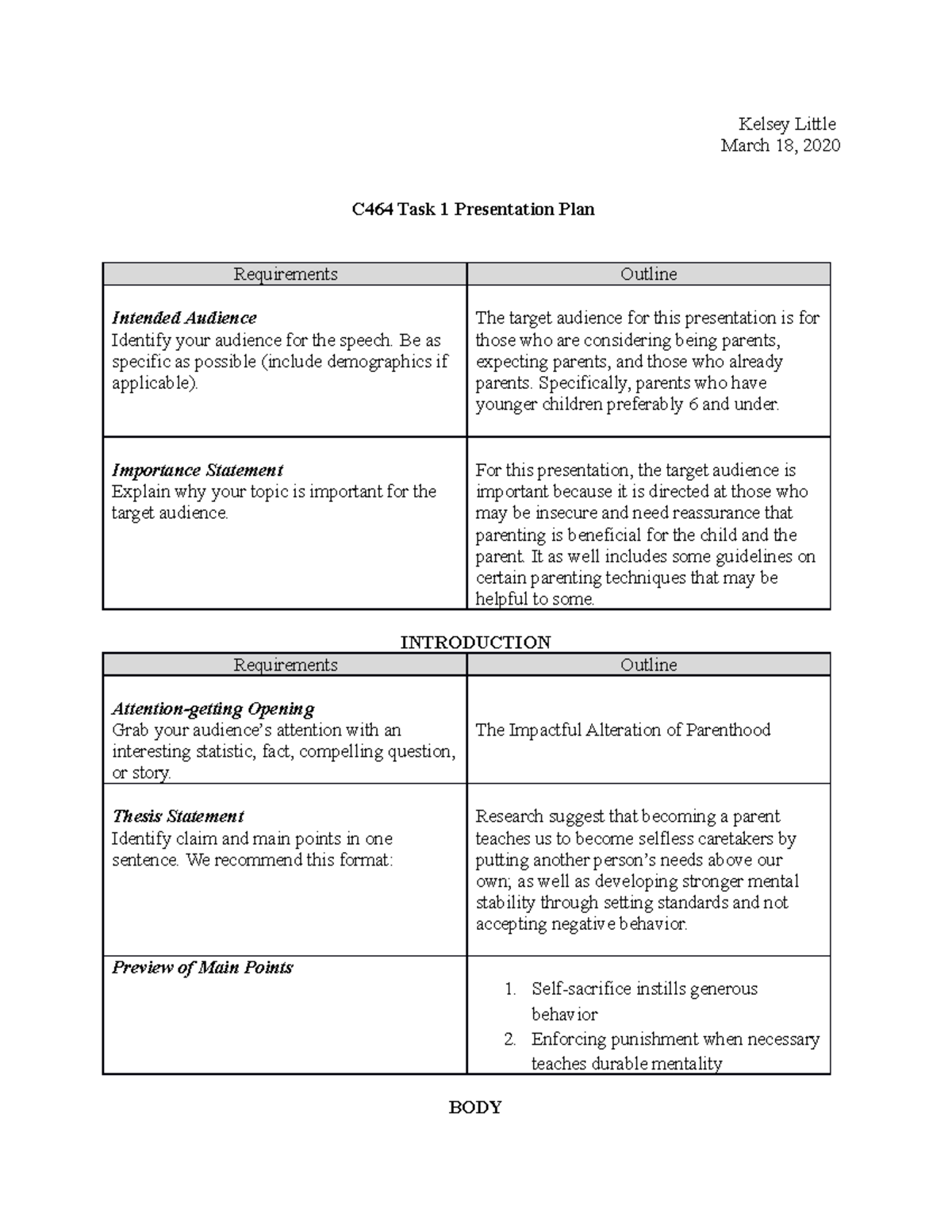 C464 Task 1 Presentation Plan - Kelsey Little March 18, 2020 C464 Task ...