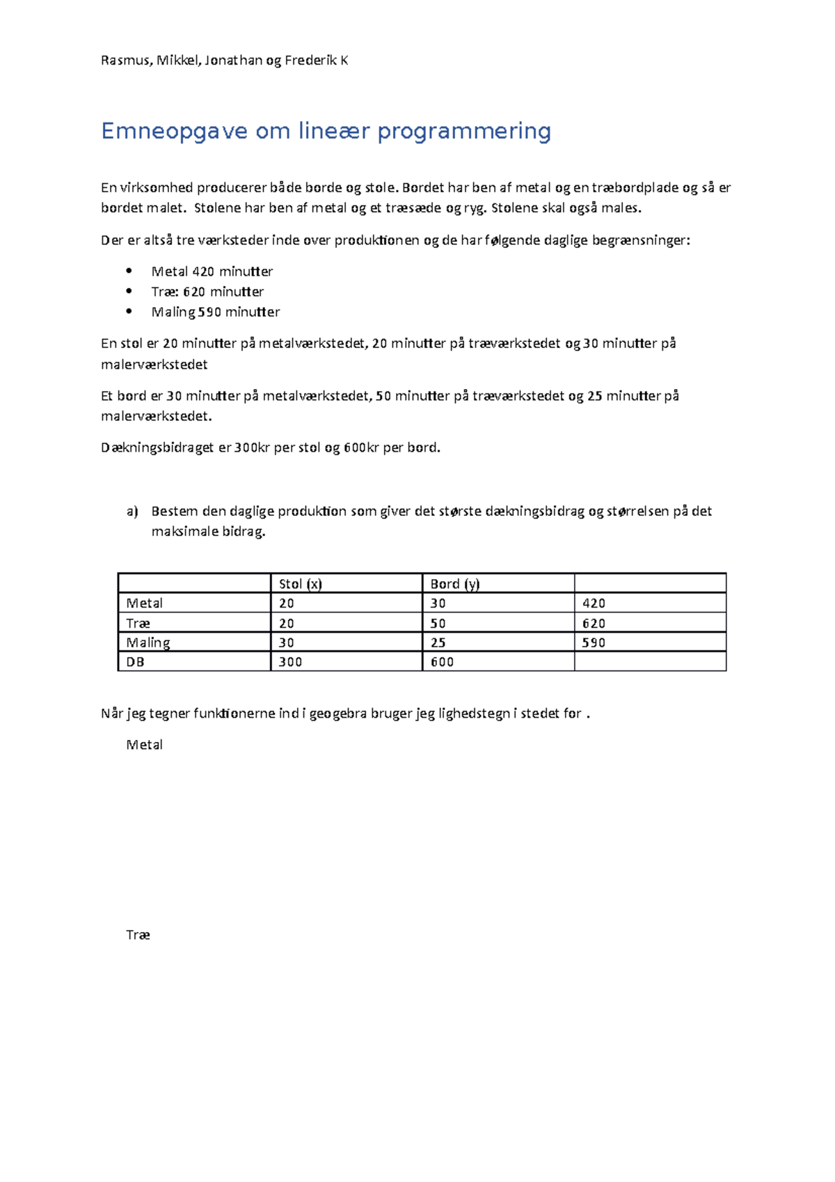 Emneopgave i lineær programmering - Emneopgave om lineær programmering ...