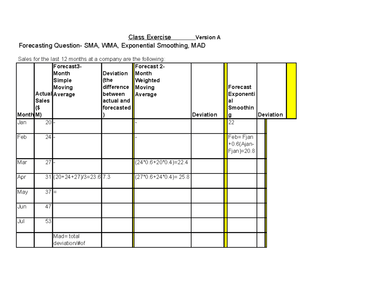 4 SMA WMA EX Smothing Class ANS Exercise A - Class Exercise Version A Forecasting Question- SMA ...