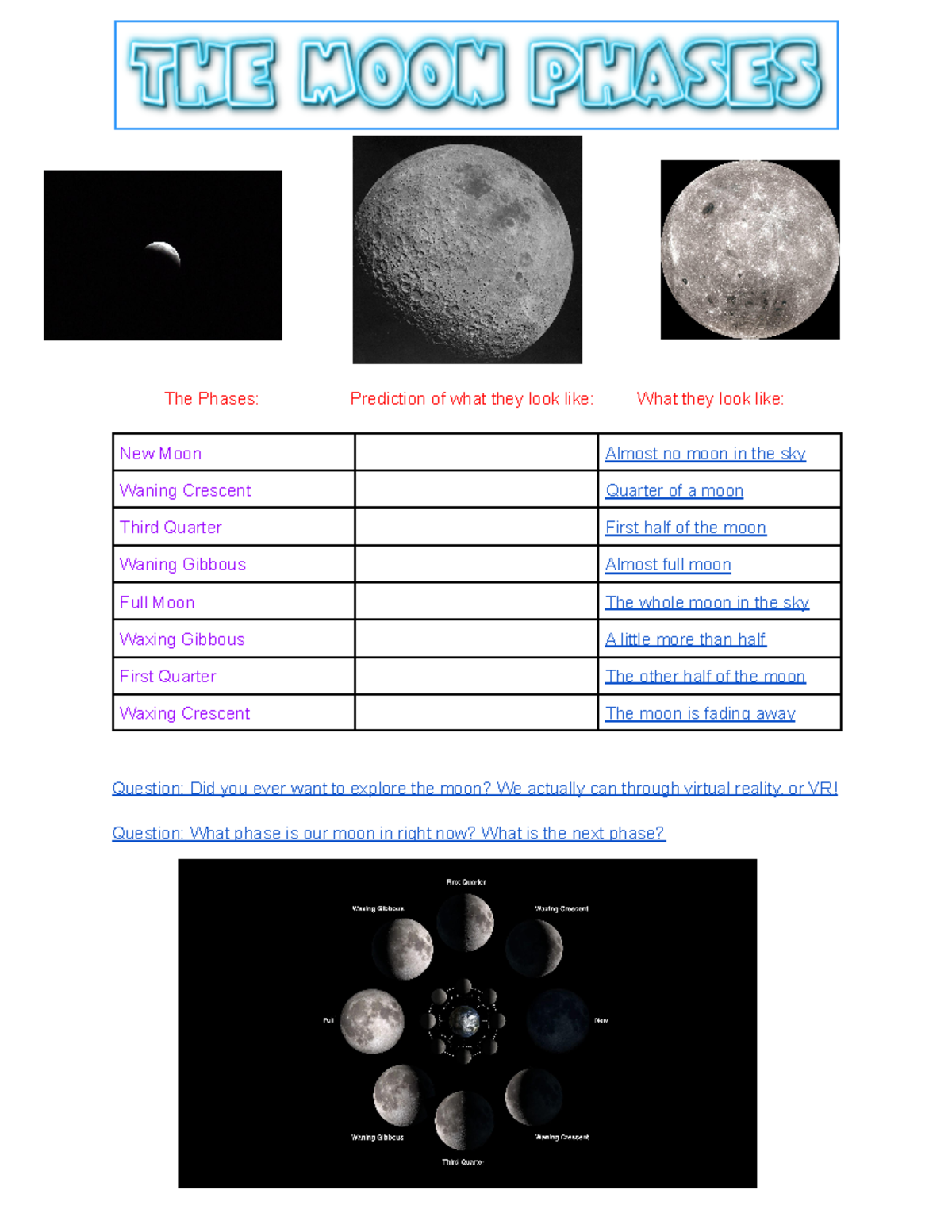 The Moon phases-3 - the moon phase assignment - The Phases: Prediction ...