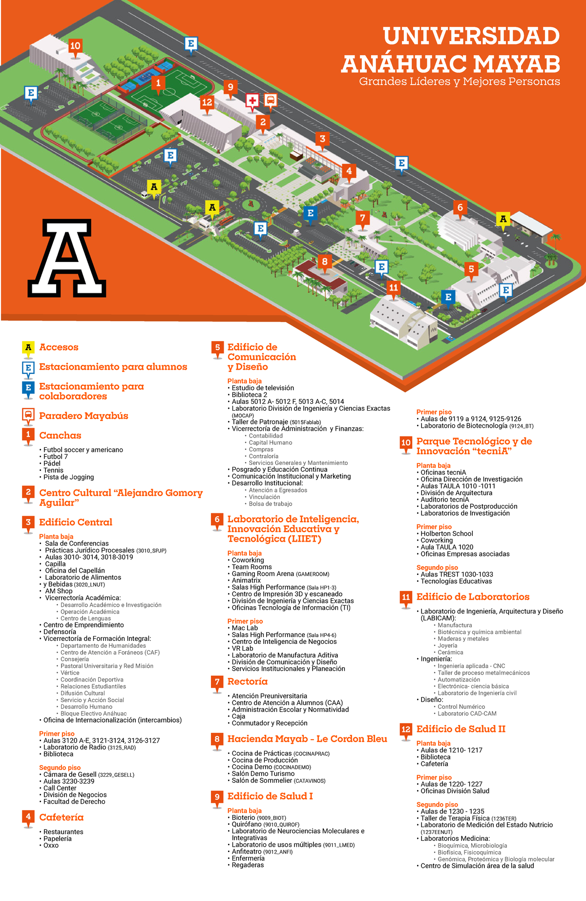 MAPA Anáhuac Mayab - PARA PREPARACION A EXAMEN INICIAL - UNIVERSIDAD ...