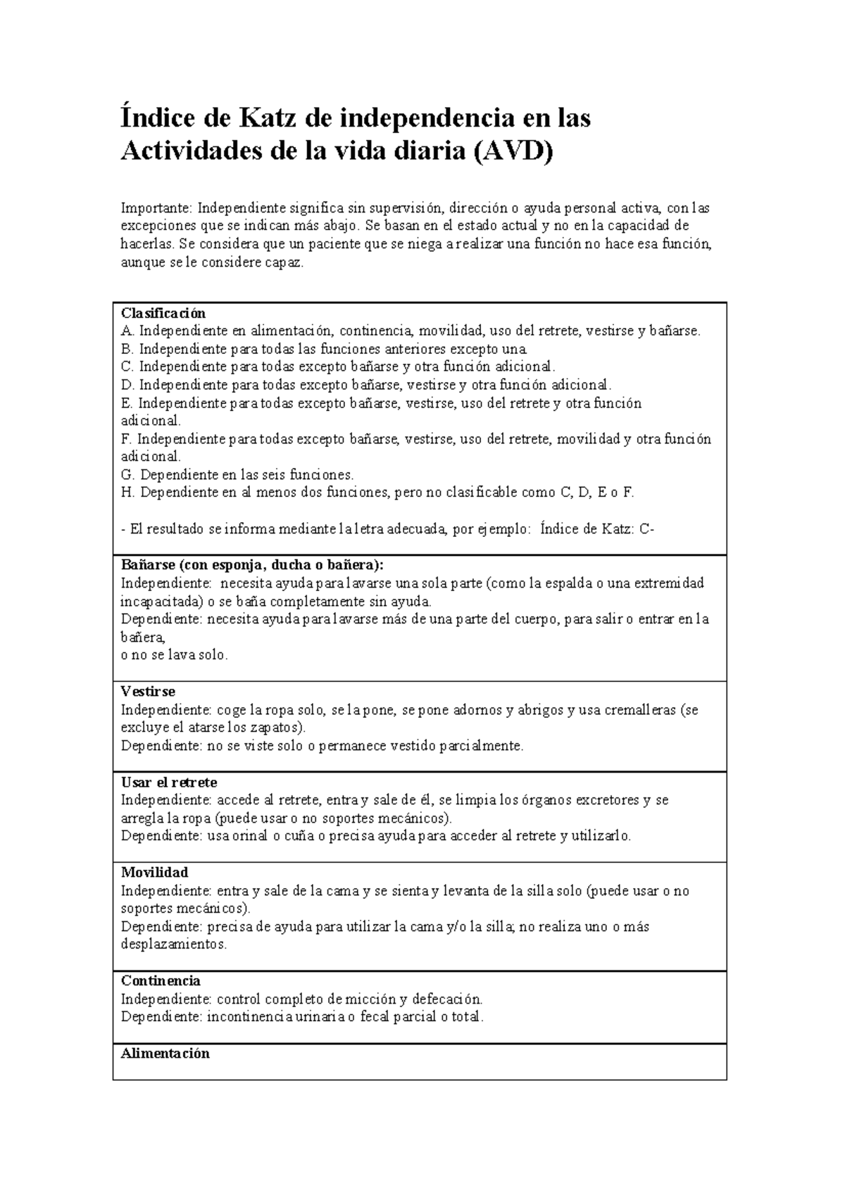 Indice katz - Índice de Katz de independencia en las Actividades de la ...
