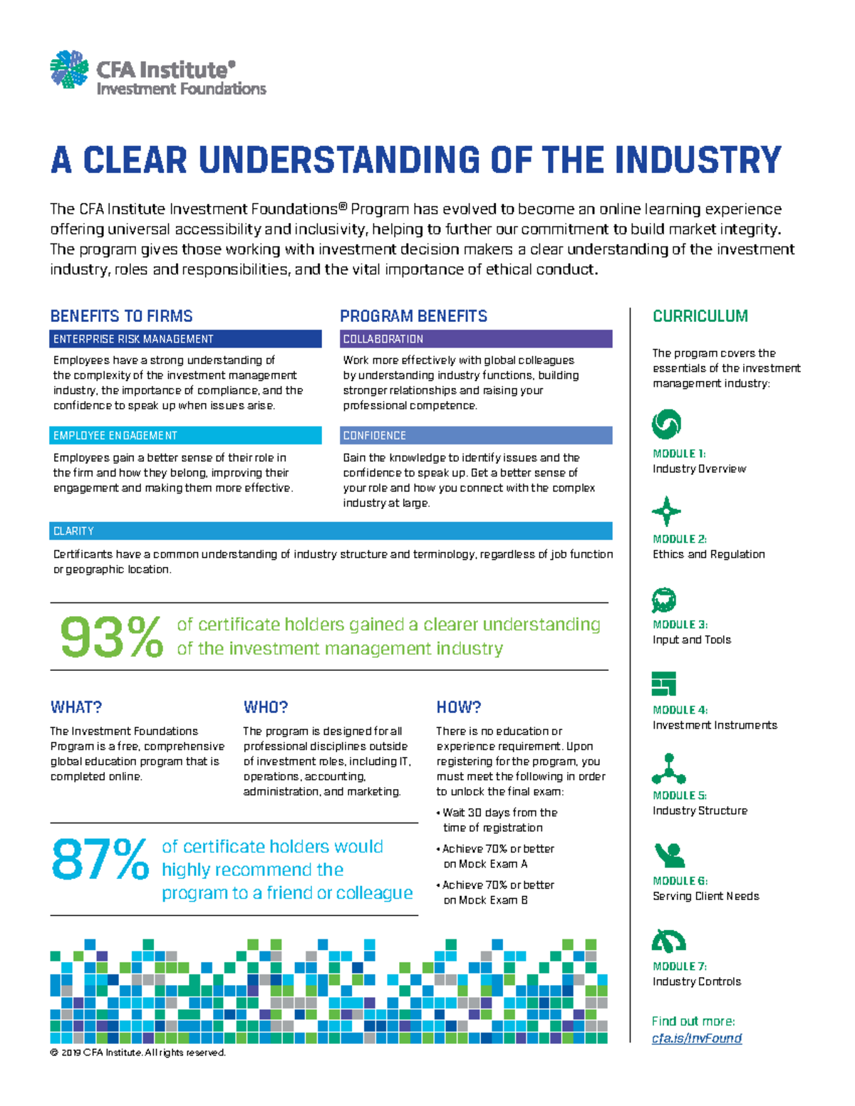 Investment foundations fact sheet 2019 - CURRICULUM The program covers ...