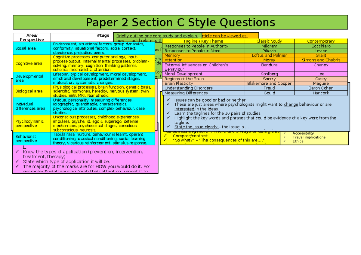 Paper 2 Section C Question Mat - Evaluate your suggestion for how to ...