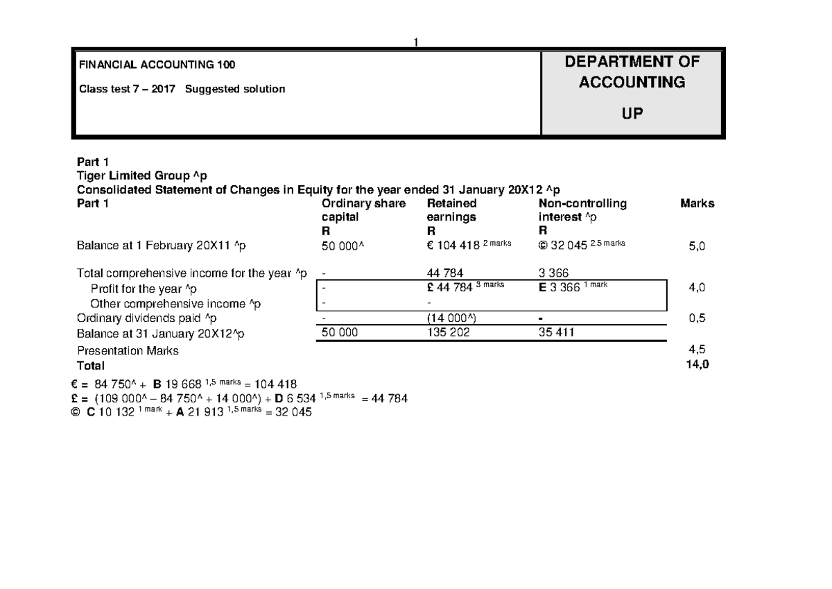Consol Class Test Solution - 1 DEPARTMENT OF ACCOUNTING FINANCIAL ...