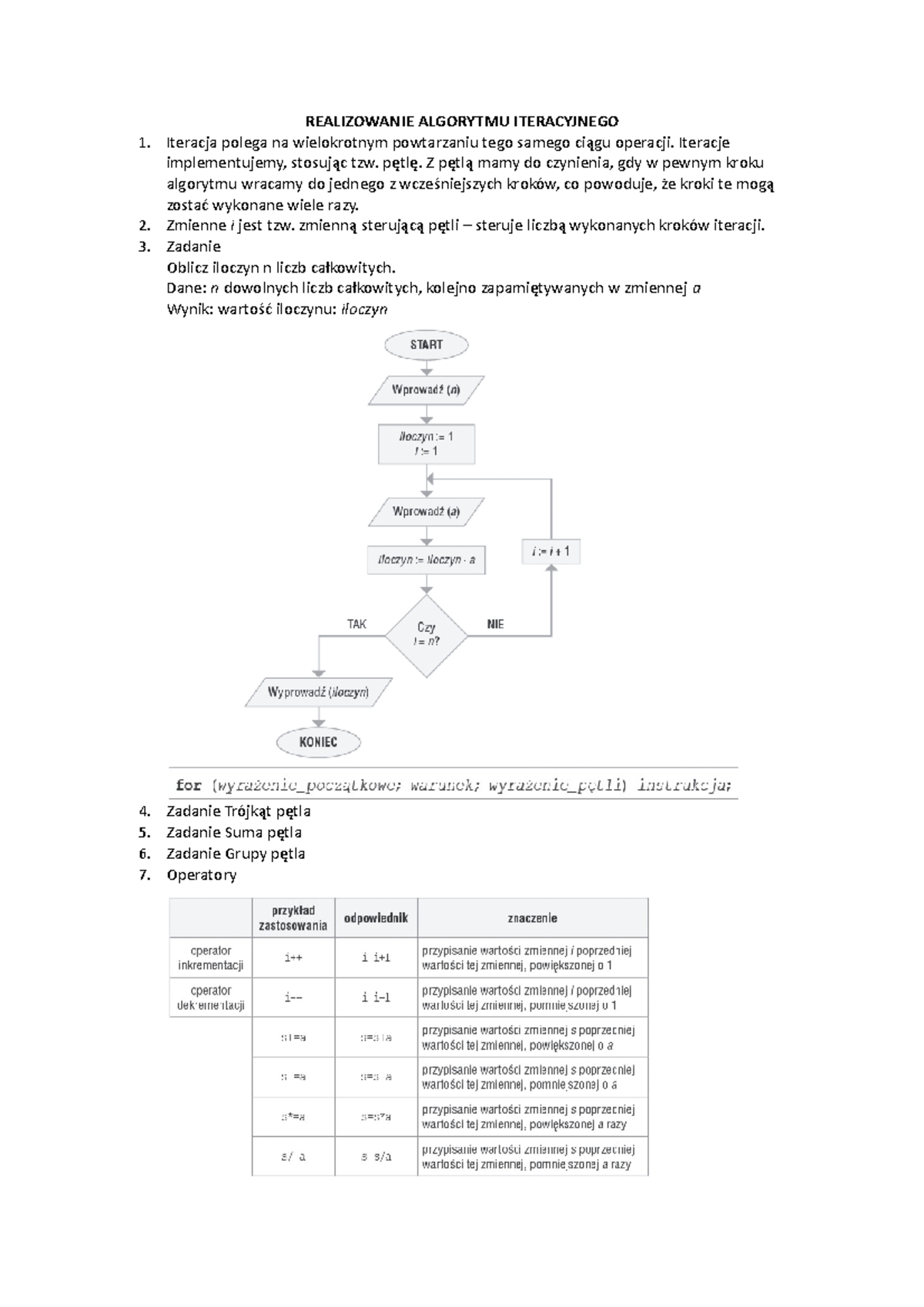 Realizowanie Algorytmu Iteracyjnego - REALIZOWANIE ALGORYTMU ...