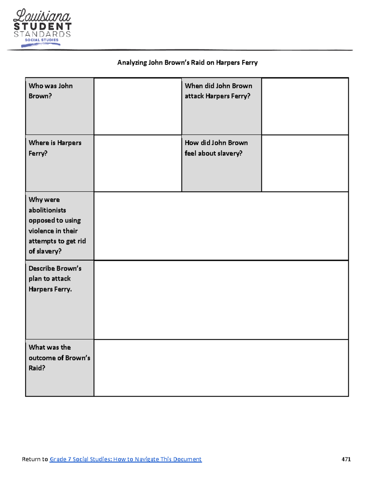 Analyzing John Brown's Raid on Harpers Ferry - Return to Grade 7 Social ...
