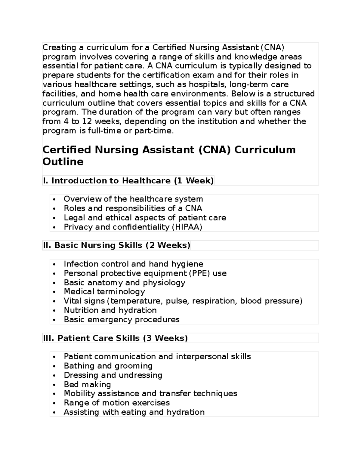 Creating a curriculum for a Certified Nursing Assistant - A CNA ...