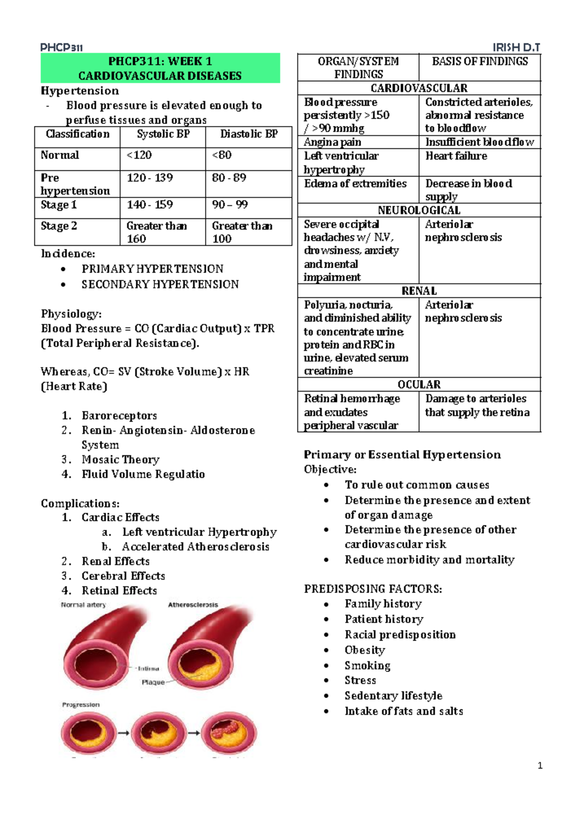 PHCP311 - Whereas, CO= SV (Stroke Volume) x HR (Heart Rate) 1 ...