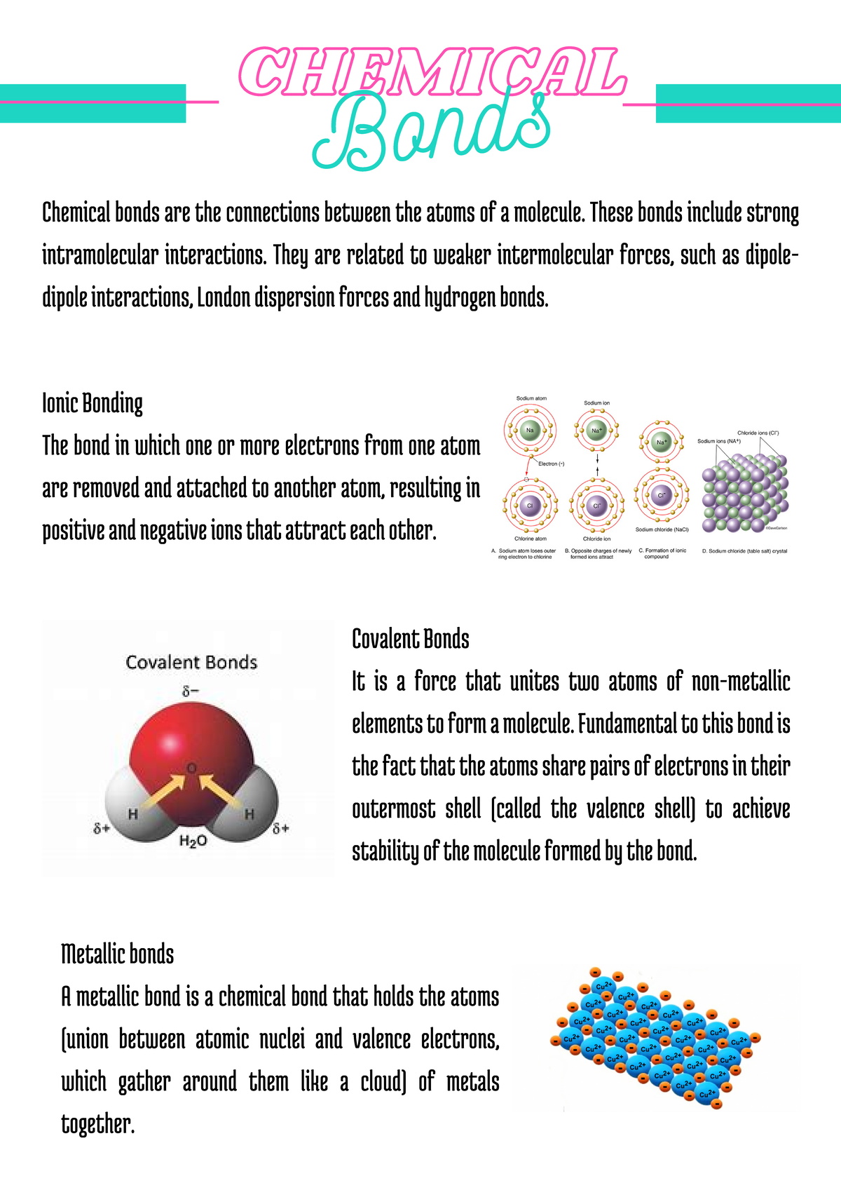 Chemical Bonds - CHEMICAL Bonds Chemical bonds are the connections ...