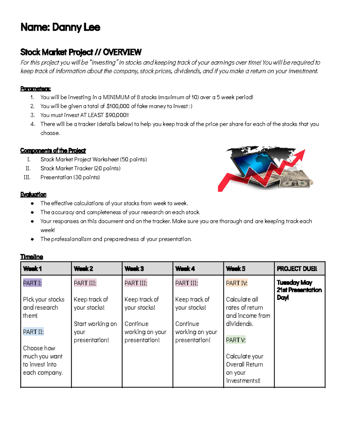 Stock Market Project Worksheet - Name: Danny Lee Stock Market Project ...