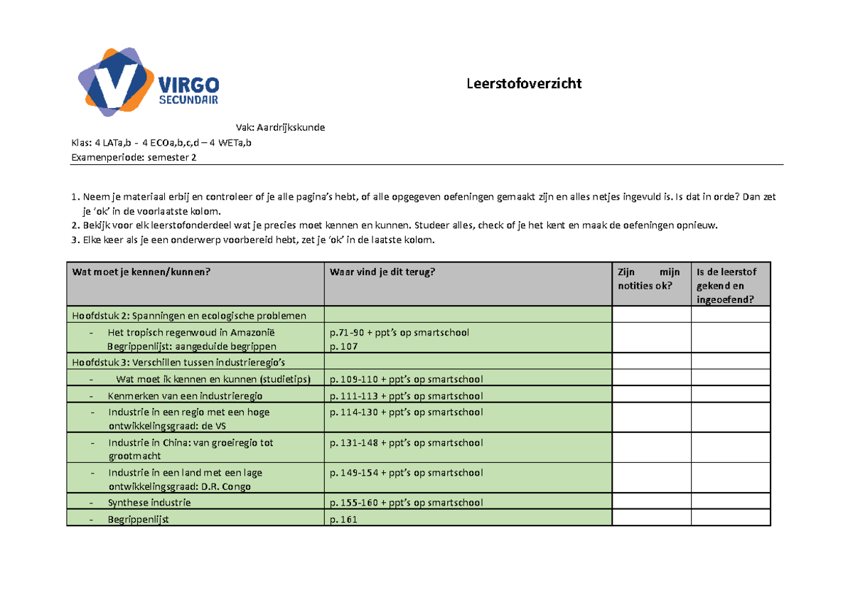 Aardrijkskunde - leerstofoverzicht - Leerstofoverzicht Vak: Aardrijkskunde Klas: 4 LATa,b - 4 ...