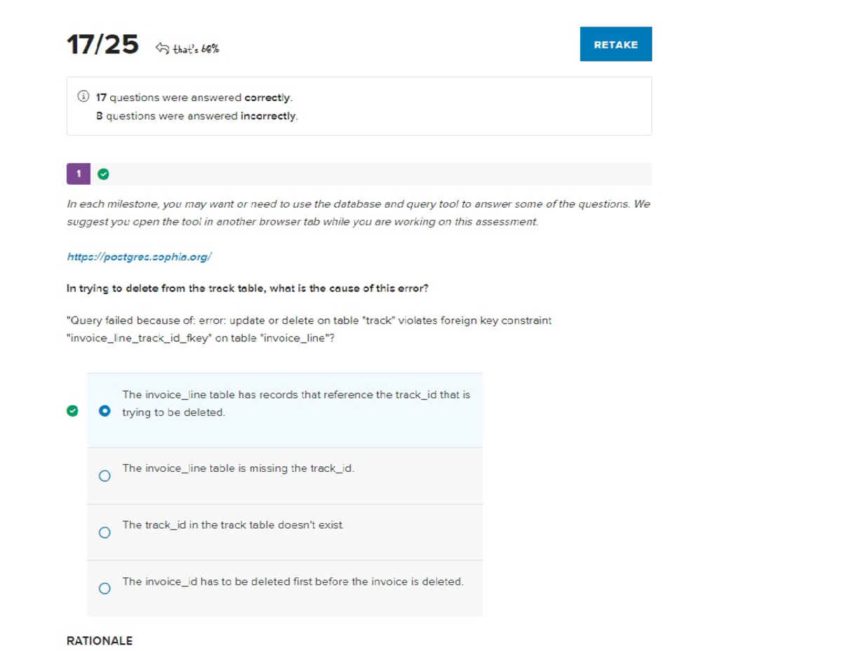 Introduction to Relational Database Milestone 2 - SOPH-0047 - Studocu