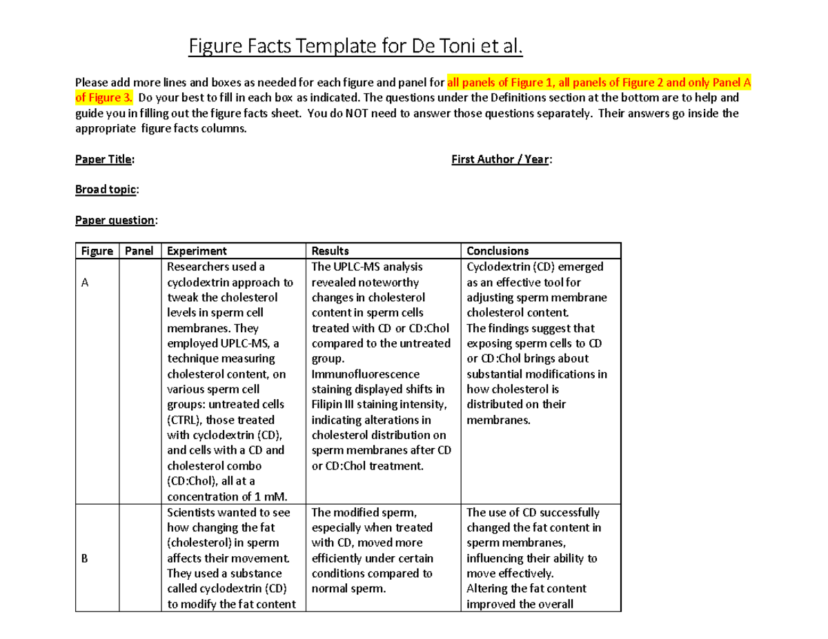 Figure Facts Template De Toni-1 - Figure Facts Template for De Toni et ...