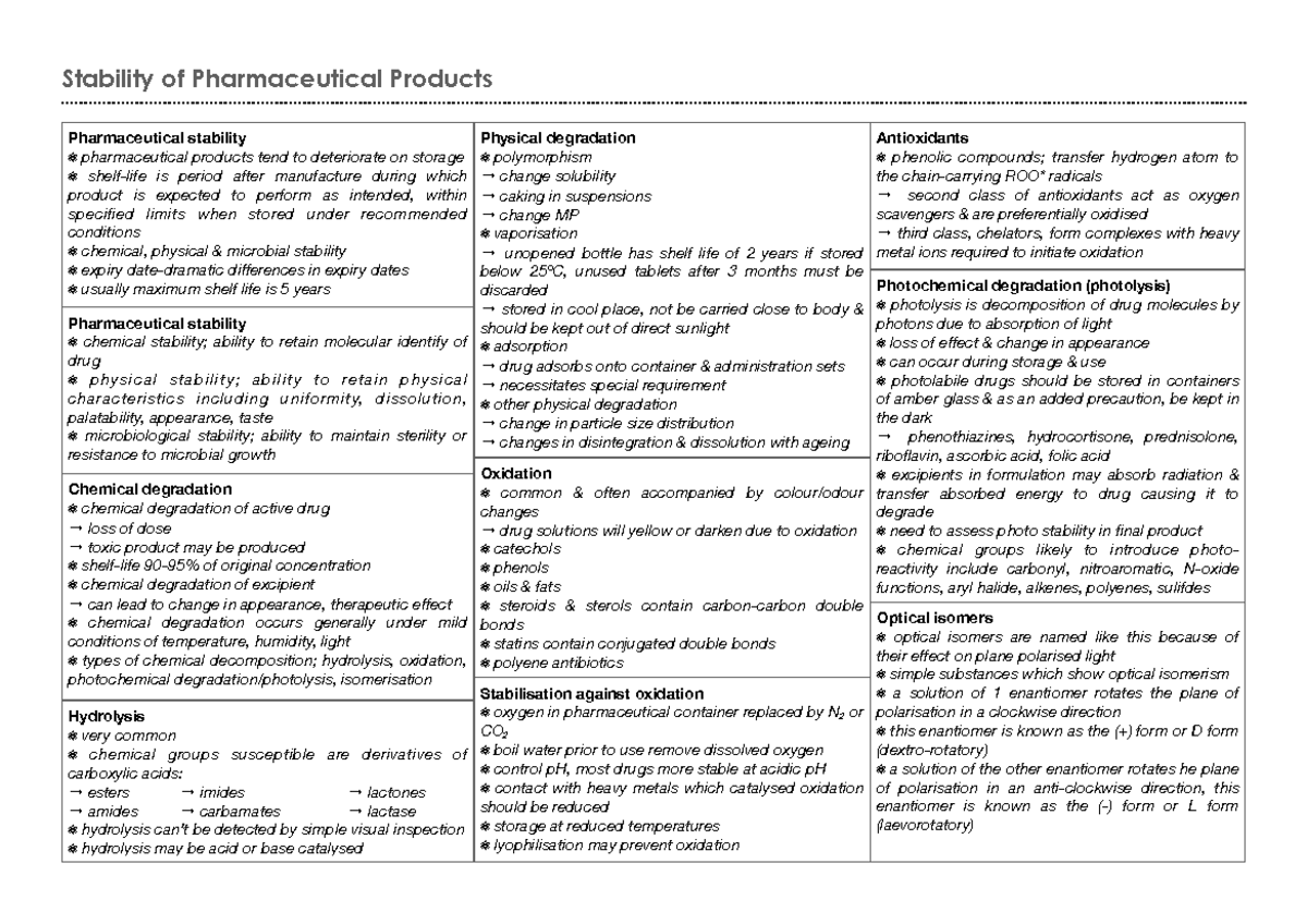Stability of Pharmaceutical Products - Stability of Pharmaceutical ...