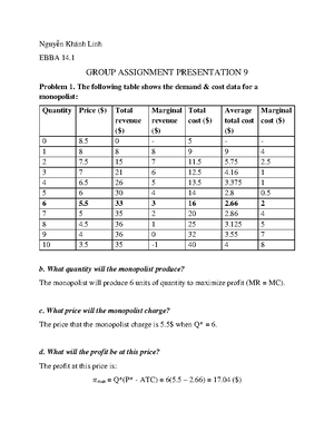 Assign 4 - microeconomic cô hồng việt - GROUP ASSIGNMENT PRESENTATION 4 Nguyễn Khánh Linh RBBA ...