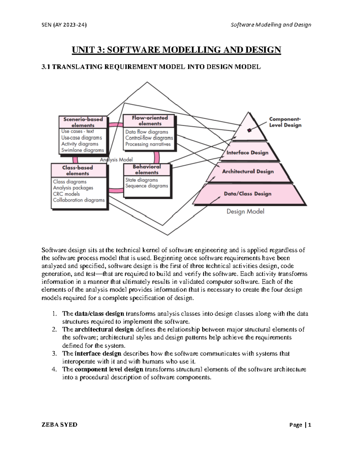 SEN-chp3 - UNIT 3: SOFTWARE MODELLING AND DESIGN 3 TRANSLATING ...