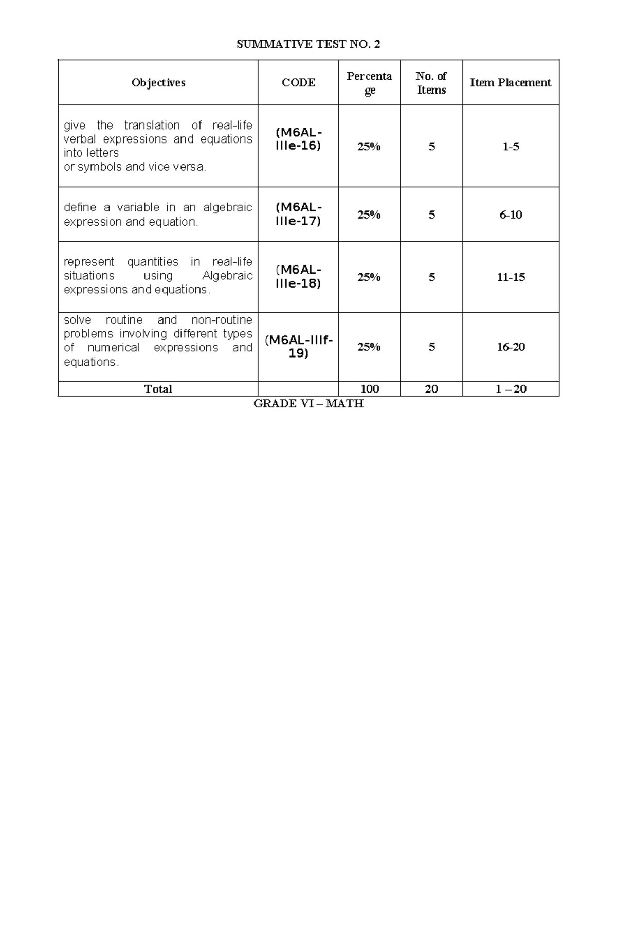 Math G6 Q3 Sum Test #2 - reading materials - SUMMATIVE TEST NO. 2 ...