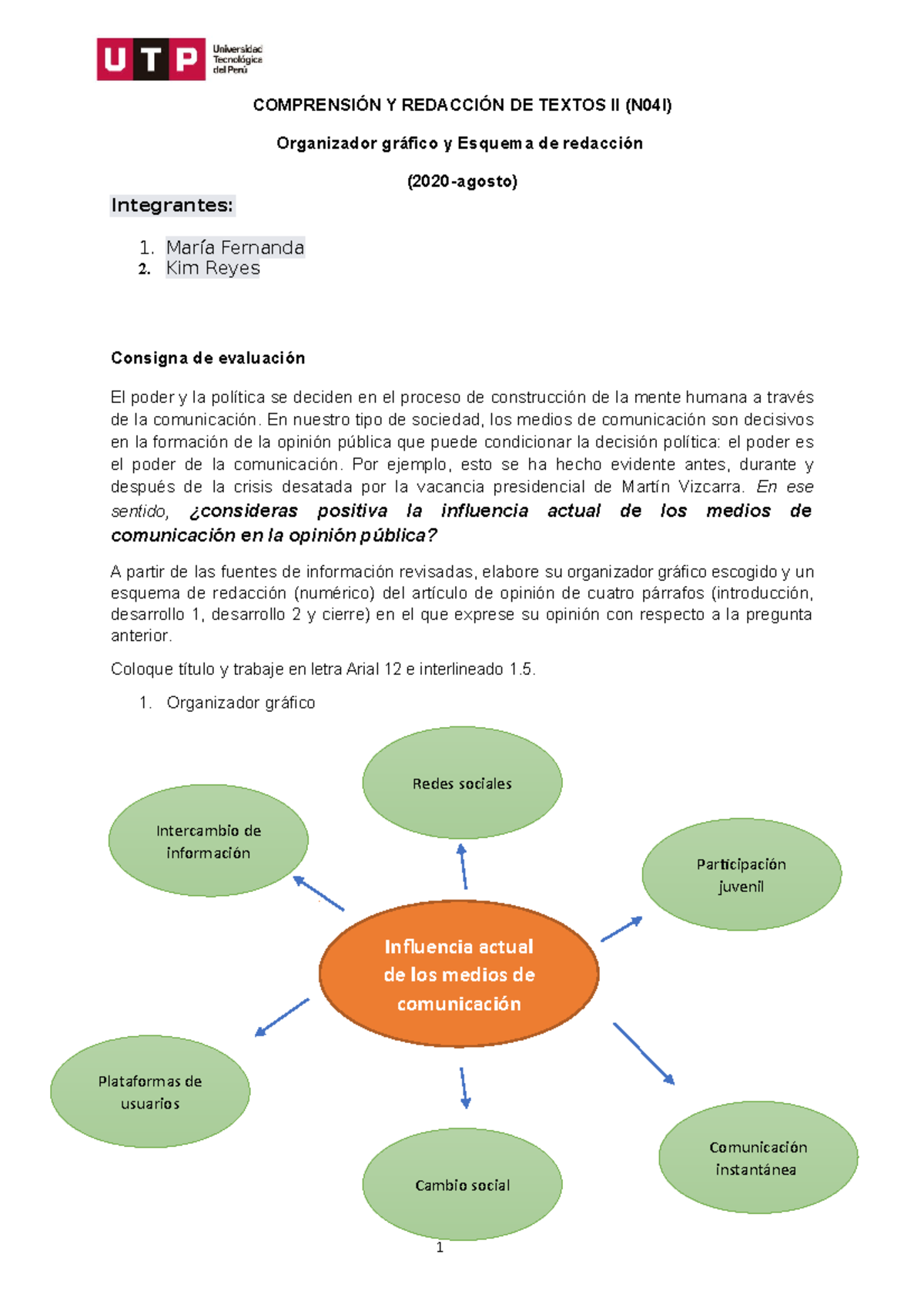 UTPS17 - ssss - COMPRENSIÓN Y REDACCIÓN DE TEXTOS II (N04I) Organizador ...