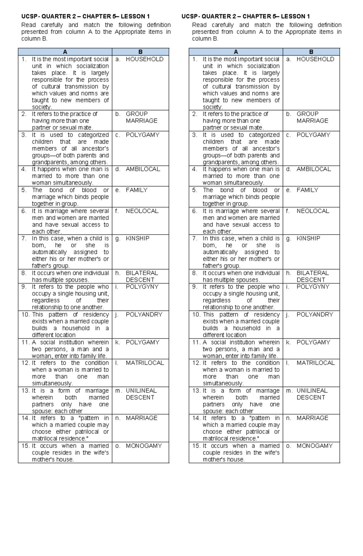UCSP- Quarter 2- Chapter 5- Lesson 1 - UCSP- QUARTER 2 – CHAPTER 5 ...