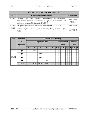 EE009-3-1-INM-Lab Report Template-Guided - ASIA PACIFIC UNIVERSITY ...