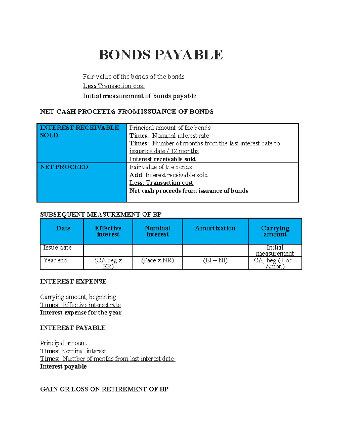 Bonds Payable - BONDS PAYABLE Fair value of the bonds of the bonds Less ...