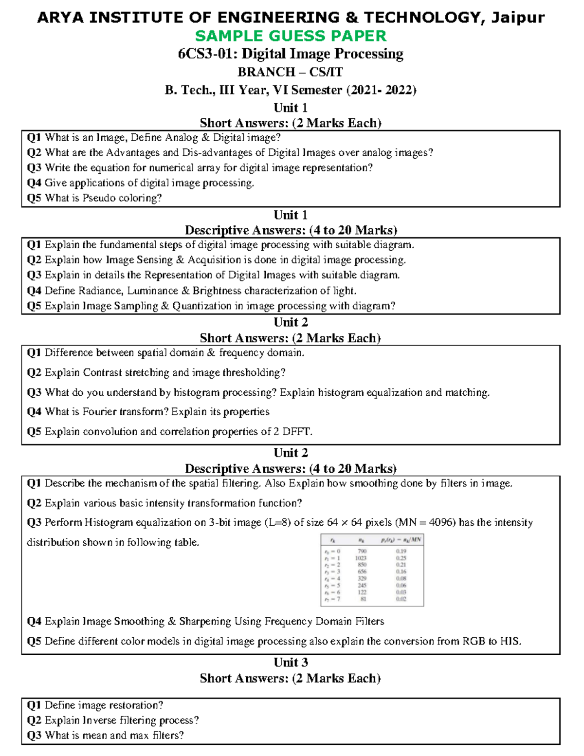 DIP Guess Paper - ARYA INSTITUTE OF ENGINEERING & TECHNOLOGY, Jaipur SAMPLE GUESS PAPER 6CS3-01 ...